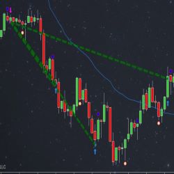 Search Trading Apps & Services | NinjaTrader Ecosystem